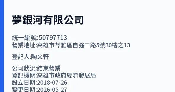 夢銀河有限公司的照片-統編 50797713(高雄市) 公司登記資料與營業項目詳細圖表