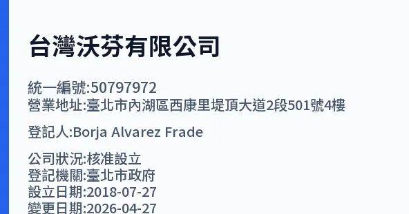 台灣沃芬有限公司的照片-統編 50797972(臺北市) 公司登記資料與營業項目詳細圖表