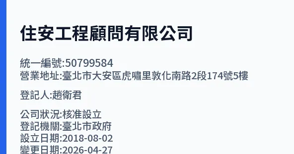 住安工程顧問有限公司的照片-統編 50799584(臺北市) 公司登記資料與營業項目詳細圖表