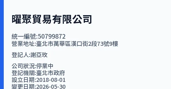 曜聚貿易有限公司的照片-統編 50799872(臺北市) 公司登記資料與營業項目詳細圖表