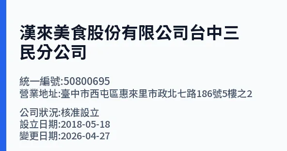 漢來美食股份有限公司台中三民分公司的照片-統編 50800695(臺中市) 公司登記資料與營業項目詳細圖表