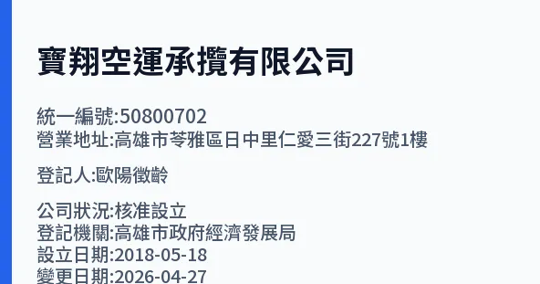 寶翔空運承攬有限公司的照片-統編 50800702(高雄市) 公司登記資料與營業項目詳細圖表