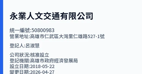 永業人文交通有限公司的照片-統編 50800983(高雄市) 公司登記資料與營業項目詳細圖表