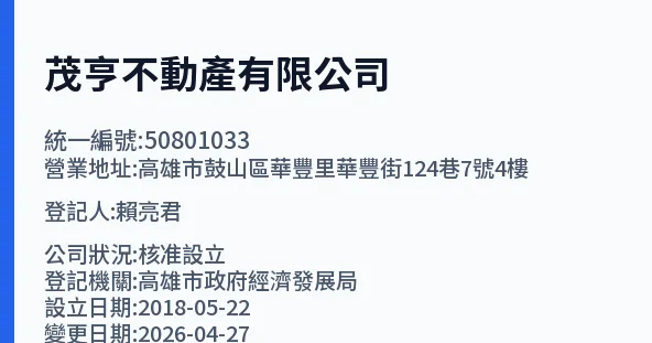 茂亨不動產有限公司的照片-統編 50801033(高雄市) 公司登記資料與營業項目詳細圖表