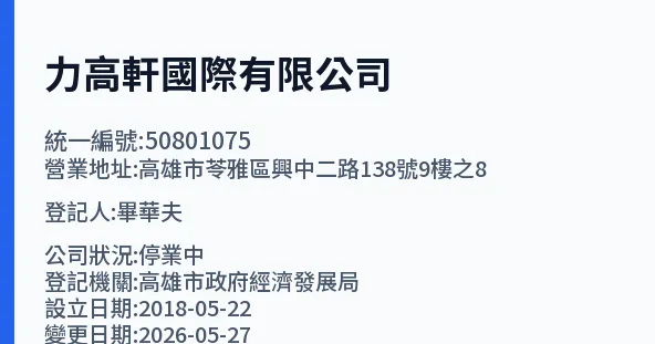 力高軒國際有限公司的照片-統編 50801075(高雄市) 公司登記資料與營業項目詳細圖表