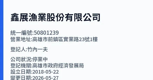 鑫展漁業股份有限公司的照片-統編 50801239(高雄市) 公司登記資料與營業項目詳細圖表