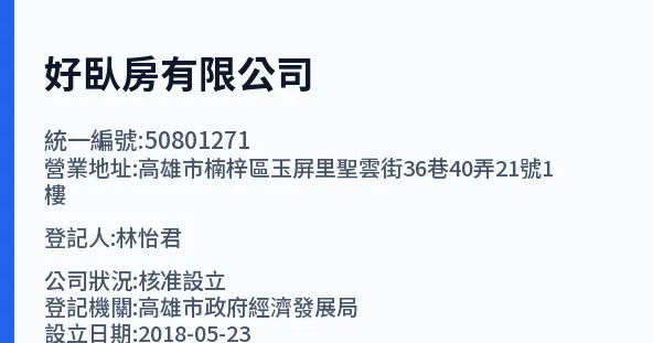 好臥房有限公司的照片-統編 50801271(高雄市) 公司登記資料與營業項目詳細圖表