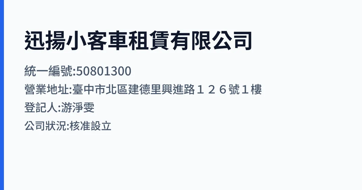 迅揚小客車租賃有限公司 - 統編 50801300(臺中市) 公司登記資料與營業項目詳細圖表