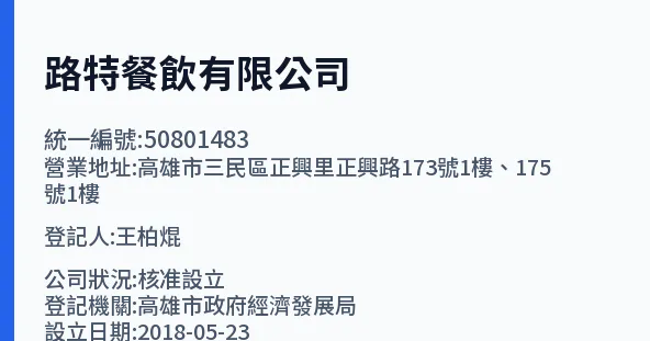 路特餐飲有限公司的照片-統編 50801483(高雄市) 公司登記資料與營業項目詳細圖表