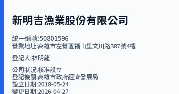 新明吉漁業股份有限公司的照片-統編 50801596(高雄市) 公司登記資料與營業項目詳細圖表