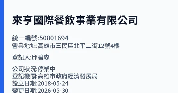 來亨國際餐飲事業有限公司的照片-統編 50801694(高雄市) 公司登記資料與營業項目詳細圖表
