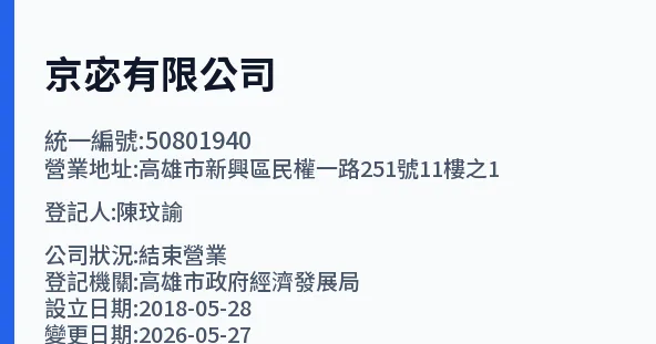 京宓有限公司的照片-統編 50801940(高雄市) 公司登記資料與營業項目詳細圖表