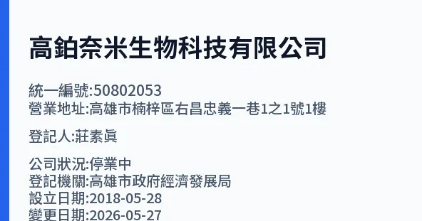高鉑奈米生物科技有限公司的照片-統編 50802053(高雄市) 公司登記資料與營業項目詳細圖表