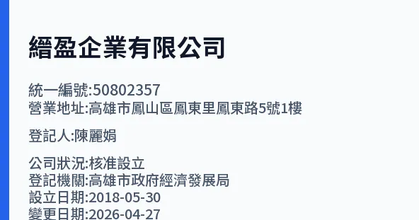 縉盈企業有限公司的照片-統編 50802357(高雄市) 公司登記資料與營業項目詳細圖表