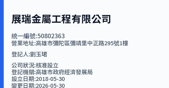 展瑞金屬工程有限公司的照片-統編 50802363(高雄市) 公司登記資料與營業項目詳細圖表