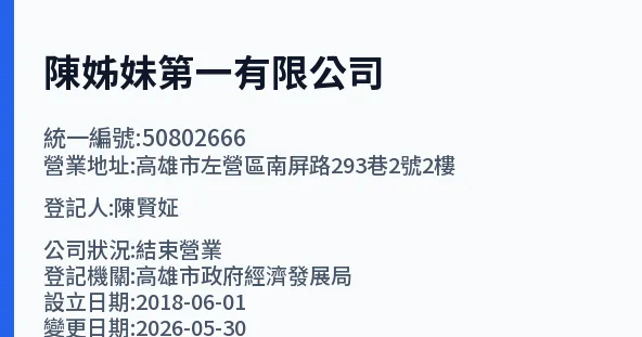 陳姊妹第一有限公司的照片-統編 50802666(高雄市) 公司登記資料與營業項目詳細圖表