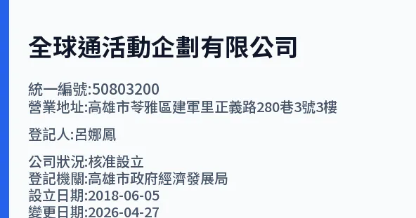 全球通活動企劃有限公司的照片-統編 50803200(高雄市) 公司登記資料與營業項目詳細圖表