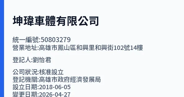 坤瑋車體有限公司的照片-統編 50803279(高雄市) 公司登記資料與營業項目詳細圖表