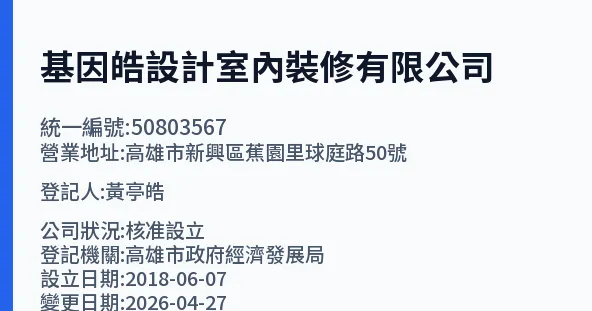 基因皓設計室內裝修有限公司的照片-統編 50803567(高雄市) 公司登記資料與營業項目詳細圖表