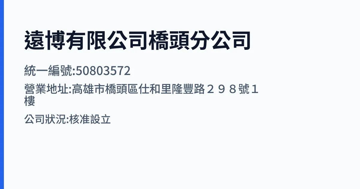 遠博有限公司橋頭分公司 - 統編 50803572(高雄市) 公司登記資料與營業項目詳細圖表