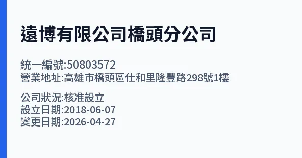 遠博有限公司橋頭分公司的照片-統編 50803572(高雄市) 公司登記資料與營業項目詳細圖表