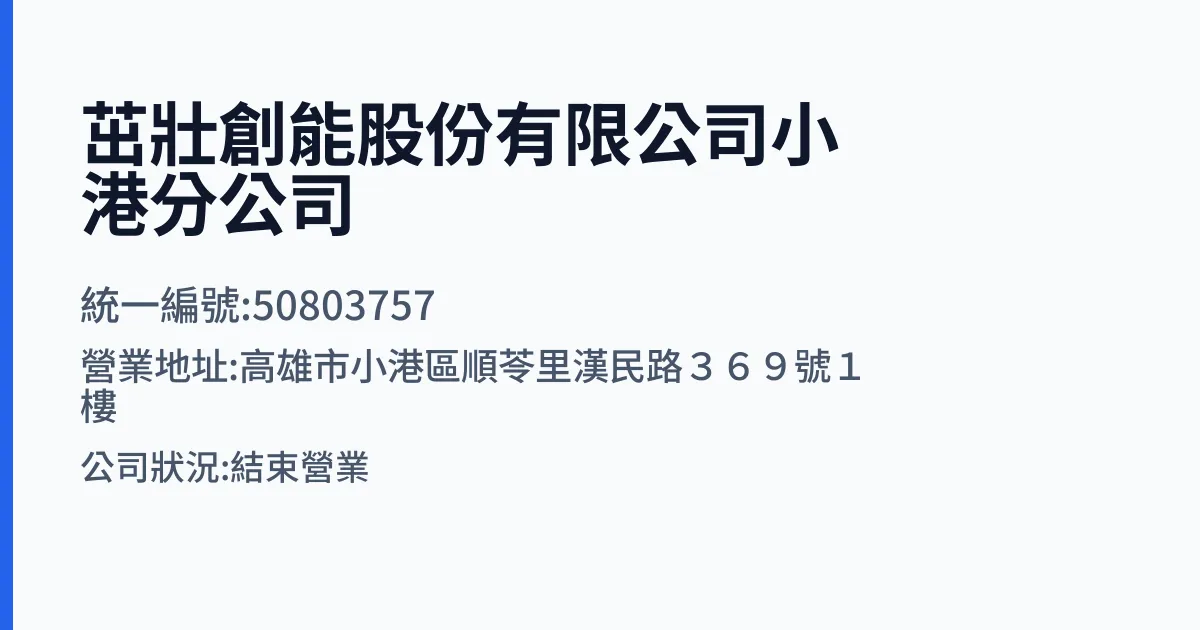 茁壯創能股份有限公司小港分公司 - 統編 50803757(高雄市) 公司登記資料與營業項目詳細圖表