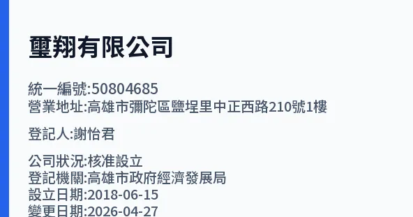 璽翔有限公司的照片-統編 50804685(高雄市) 公司登記資料與營業項目詳細圖表