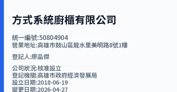 方式系統廚櫃有限公司的照片-統編 50804904(高雄市) 公司登記資料與營業項目詳細圖表