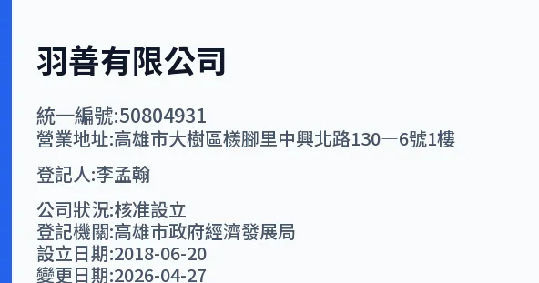 羽善有限公司的照片-統編 50804931(高雄市) 公司登記資料與營業項目詳細圖表