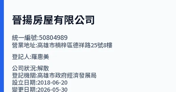 晉揚房屋有限公司的照片-統編 50804989(高雄市) 公司登記資料與營業項目詳細圖表