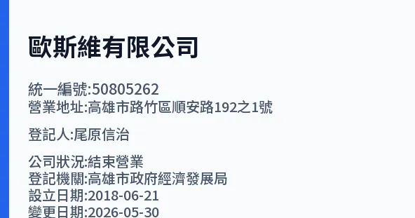 歐斯維有限公司的照片-統編 50805262(高雄市) 公司登記資料與營業項目詳細圖表