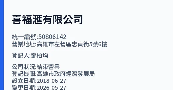 喜福滙有限公司的照片-統編 50806142(高雄市) 公司登記資料與營業項目詳細圖表