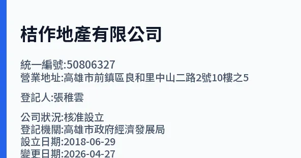 桔作地產有限公司的照片-統編 50806327(高雄市) 公司登記資料與營業項目詳細圖表
