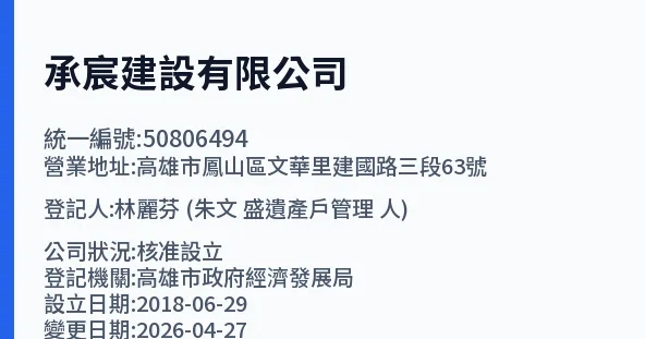 承宸建設有限公司的照片-統編 50806494(高雄市) 公司登記資料與營業項目詳細圖表