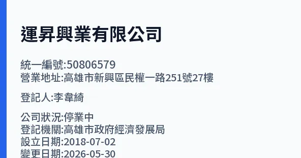 運昇興業有限公司的照片-統編 50806579(高雄市) 公司登記資料與營業項目詳細圖表
