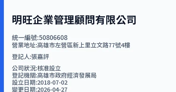 明旺企業管理顧問有限公司的照片-統編 50806608(高雄市) 公司登記資料與營業項目詳細圖表