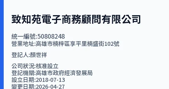 致知苑電子商務顧問有限公司的照片-統編 50808248(高雄市) 公司登記資料與營業項目詳細圖表