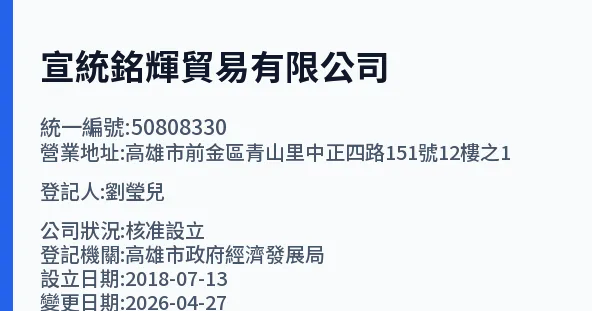 宣統銘輝貿易有限公司的照片-統編 50808330(高雄市) 公司登記資料與營業項目詳細圖表