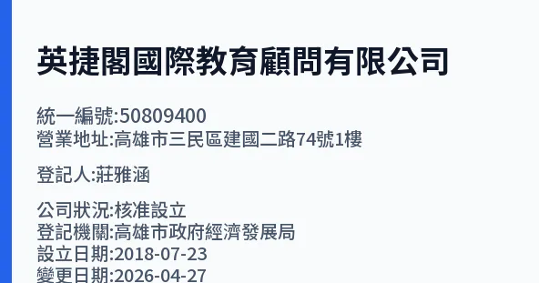 英捷閣國際教育顧問有限公司的照片-統編 50809400(高雄市) 公司登記資料與營業項目詳細圖表