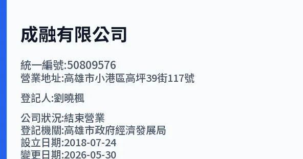 成融有限公司的照片-統編 50809576(高雄市) 公司登記資料與營業項目詳細圖表