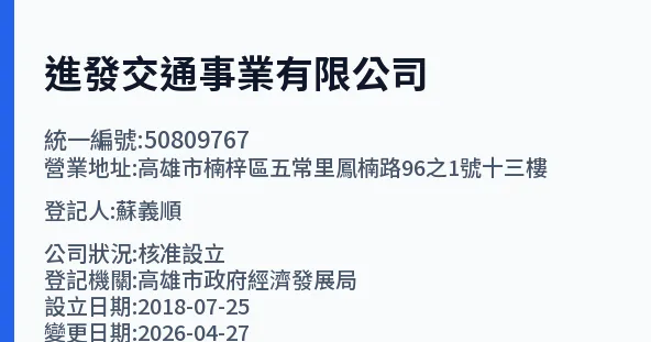 進發交通事業有限公司的照片-統編 50809767(高雄市) 公司登記資料與營業項目詳細圖表