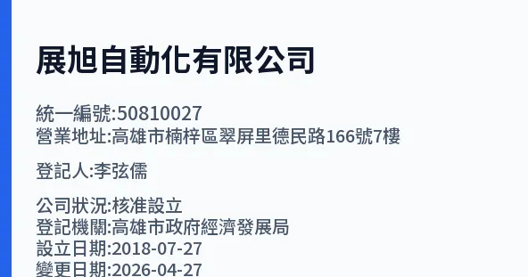 展旭自動化有限公司的照片-統編 50810027(高雄市) 公司登記資料與營業項目詳細圖表