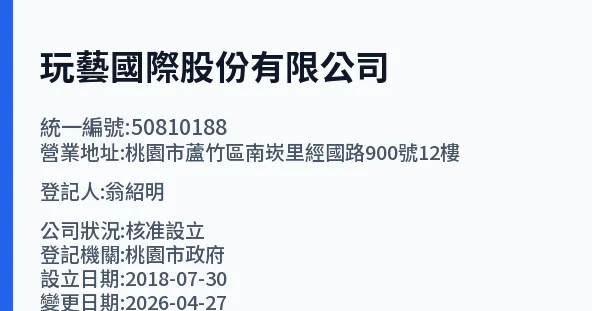 玩藝國際股份有限公司的照片-統編 50810188(桃園市) 公司登記資料與營業項目詳細圖表