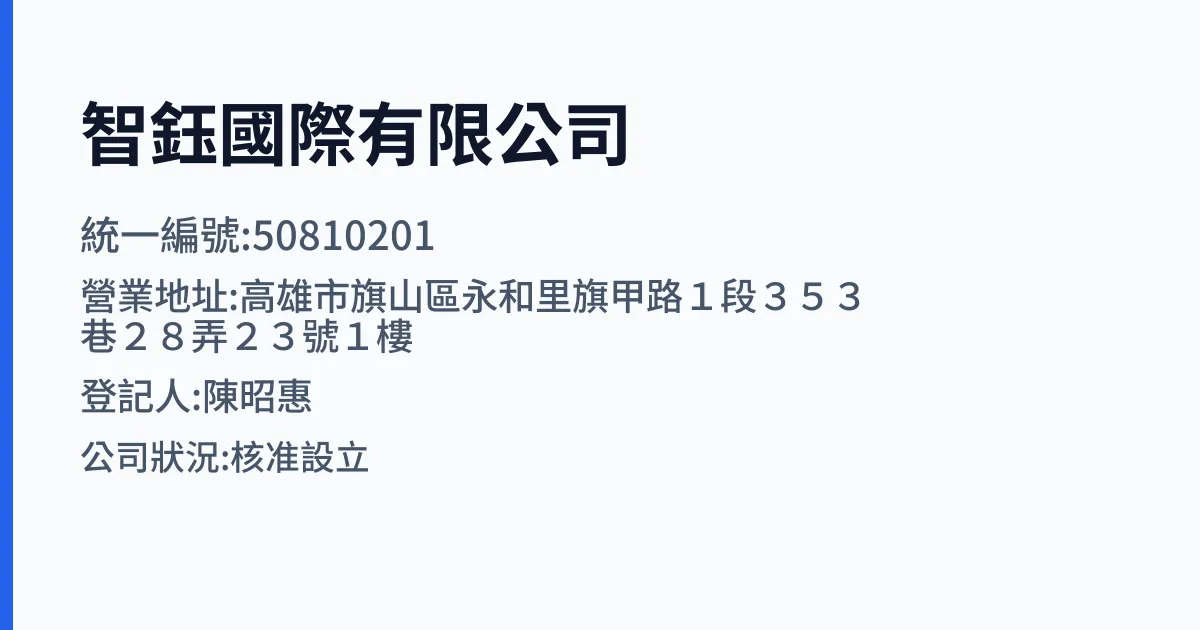 智鈺國際有限公司 - 統編 50810201(高雄市) 公司登記資料與營業項目詳細圖表