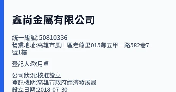 鑫尚金屬有限公司的照片-統編 50810336(高雄市) 公司登記資料與營業項目詳細圖表