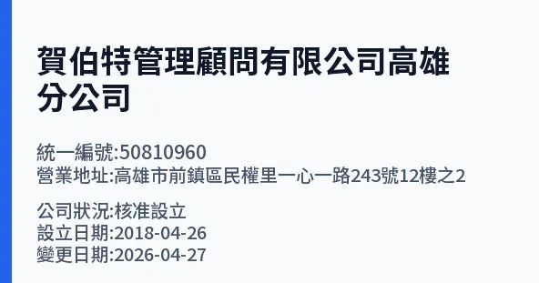 賀伯特管理顧問有限公司高雄分公司的照片-統編 50810960(高雄市) 公司登記資料與營業項目詳細圖表