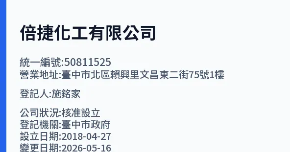 倍捷化工有限公司的照片-統編 50811525(臺中市) 公司登記資料與營業項目詳細圖表