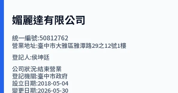 媚麗達有限公司的照片-統編 50812762(臺中市) 公司登記資料與營業項目詳細圖表