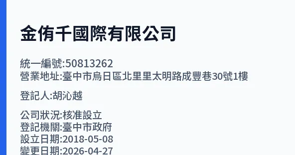 金侑千國際有限公司的照片-統編 50813262(臺中市) 公司登記資料與營業項目詳細圖表