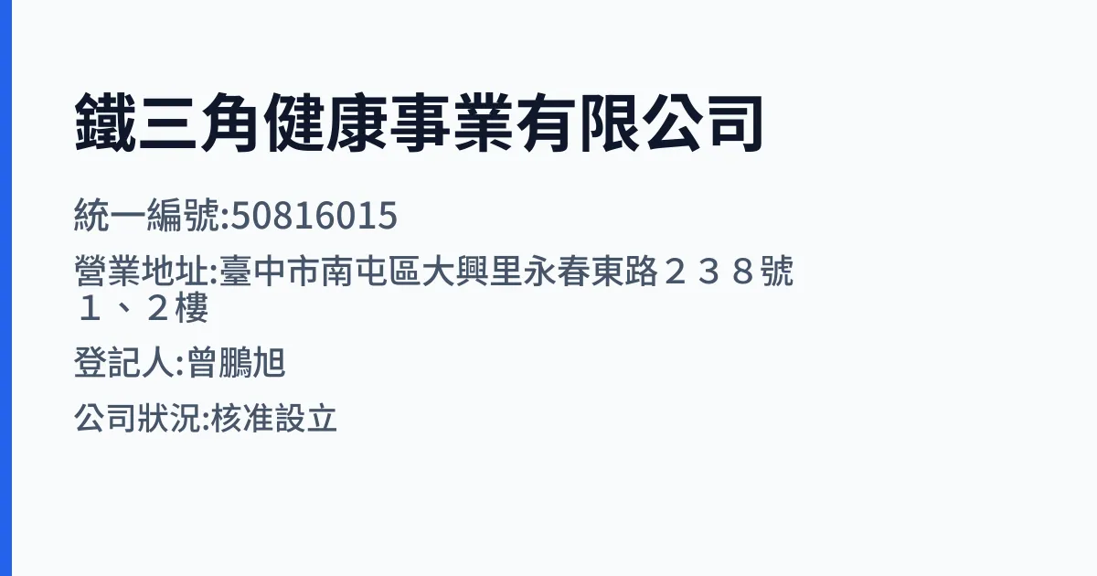 鐵三角健康事業有限公司 - 統編 50816015(臺中市) 公司登記資料與營業項目詳細圖表